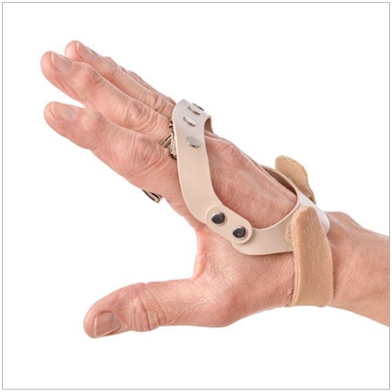 Pisces Healthcare Solutions. Polycentric Hinged Ulnar Deviation Splint