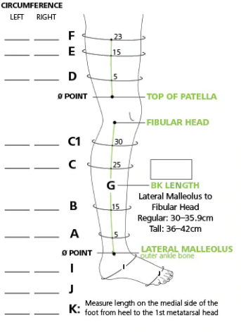 Pisces Healthcare Solutions. Sigvaris COMPREFIT Below Knee Edema ...