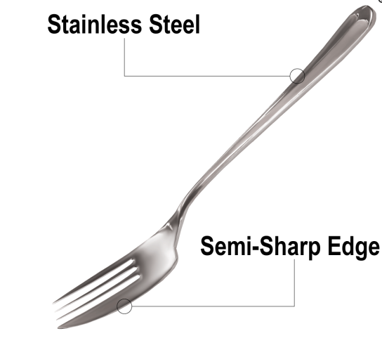 Pisces Healthcare Solutions. Side Cutter Fork