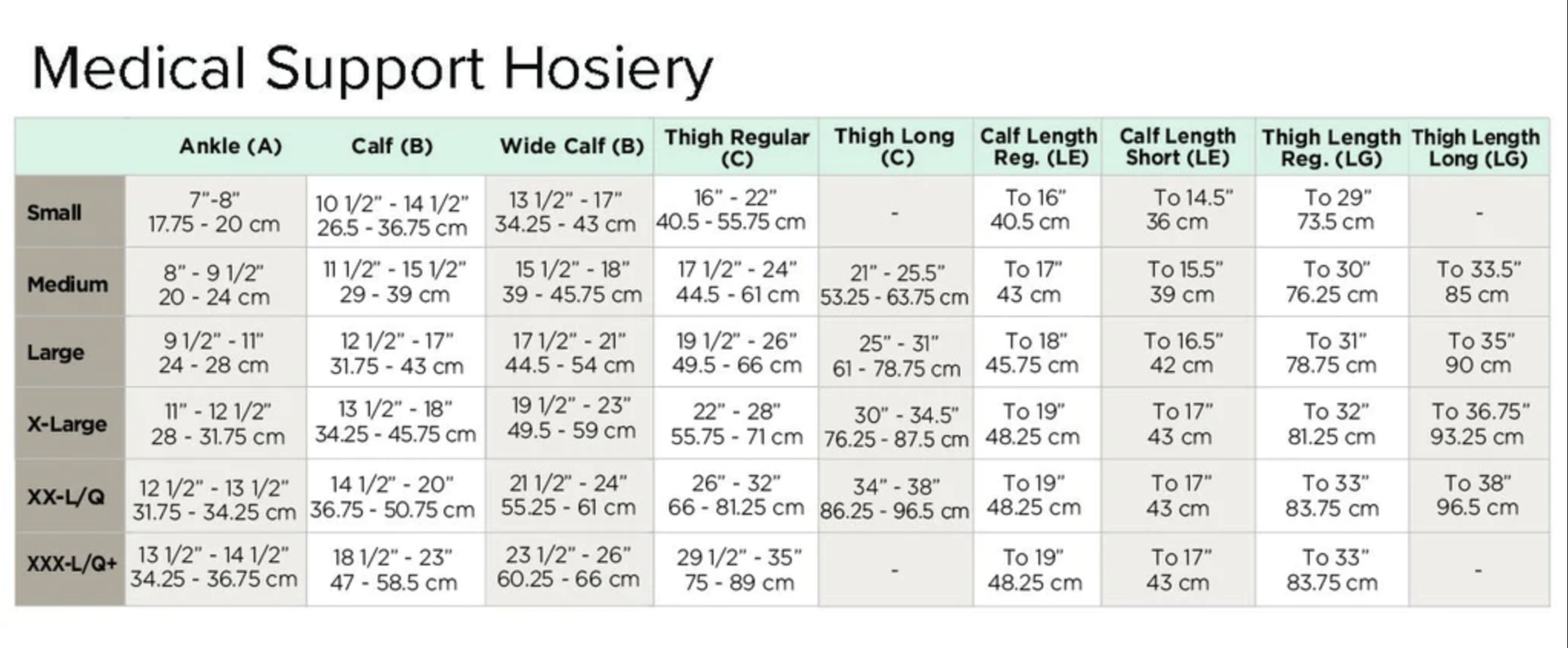 Pisces Healthcare Solutions. AW 216/316 Compression Stocking, Closed ...