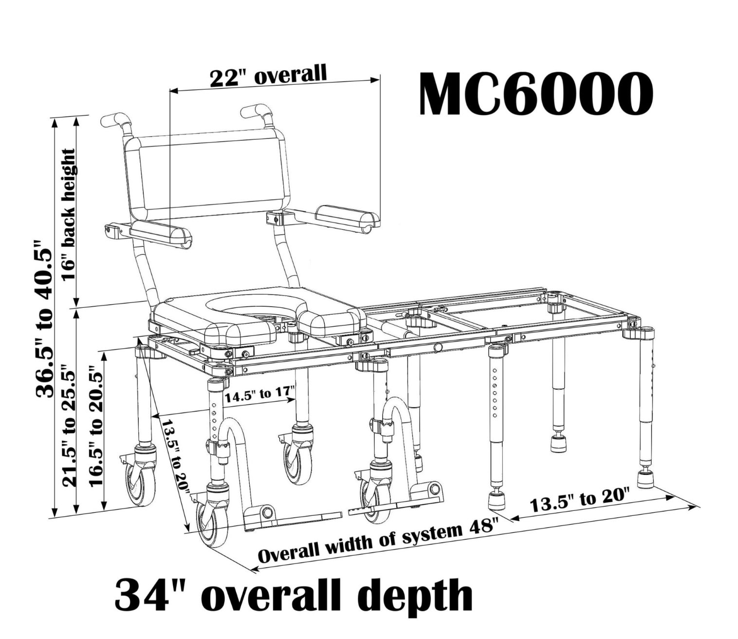 Pisces Healthcare Solutions. Commode Chair & Tub Access Slider System