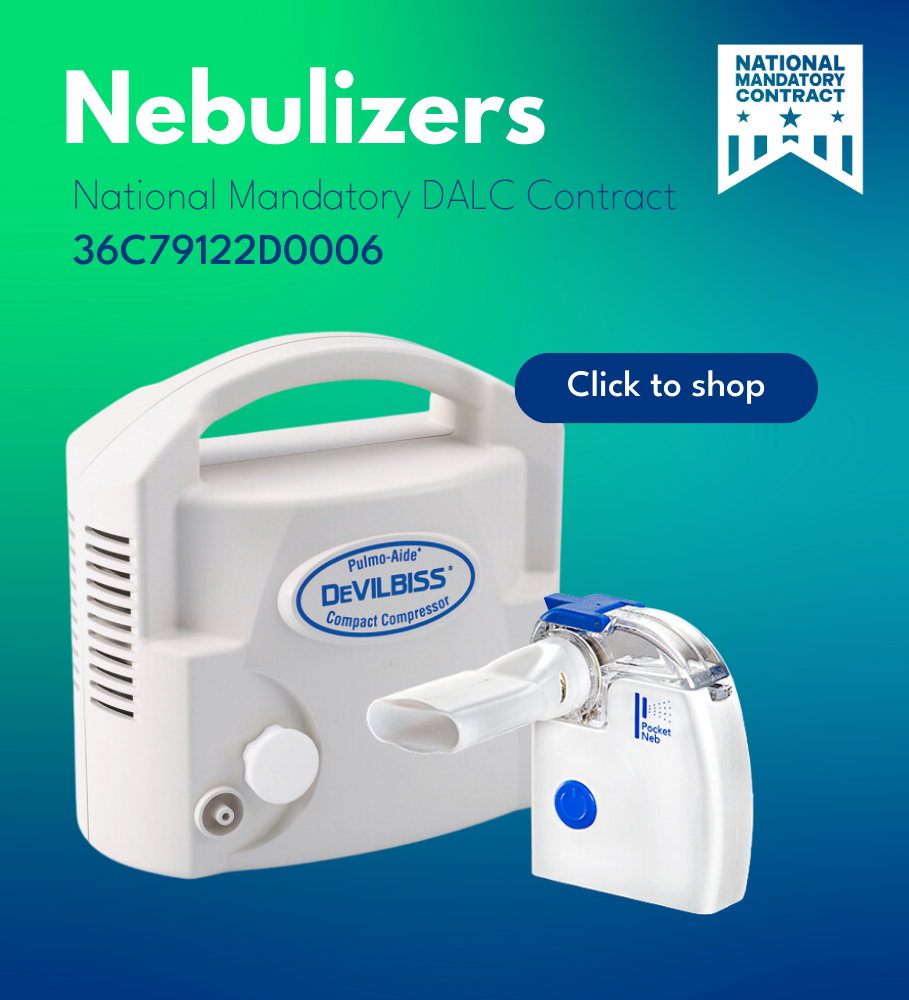 Pisces Healthcare Solutions. Pisces Healthcare Solutions